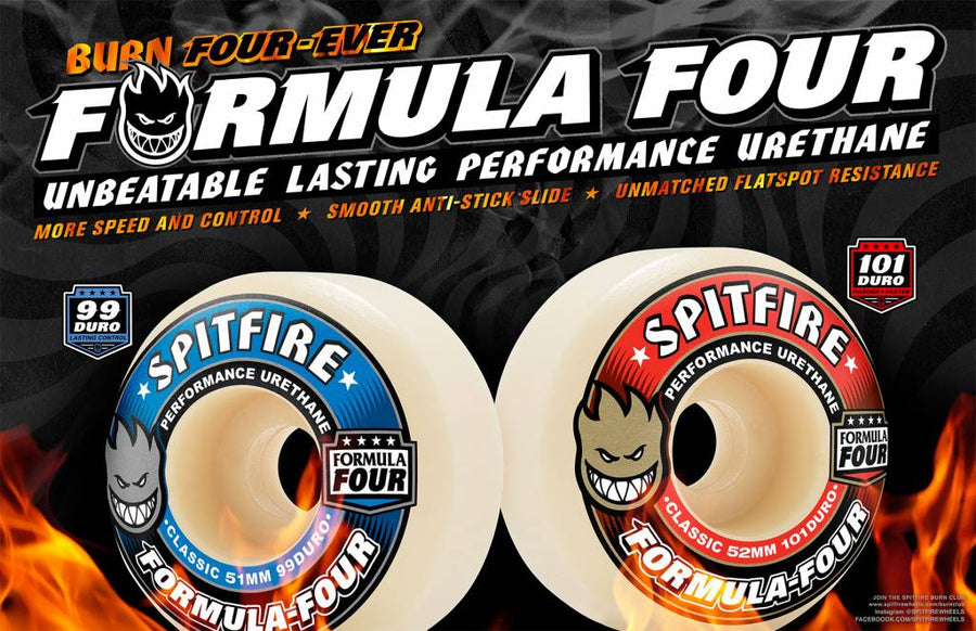 Everything You Need To Know About Spitfire Wheels (Updated 2024 ...